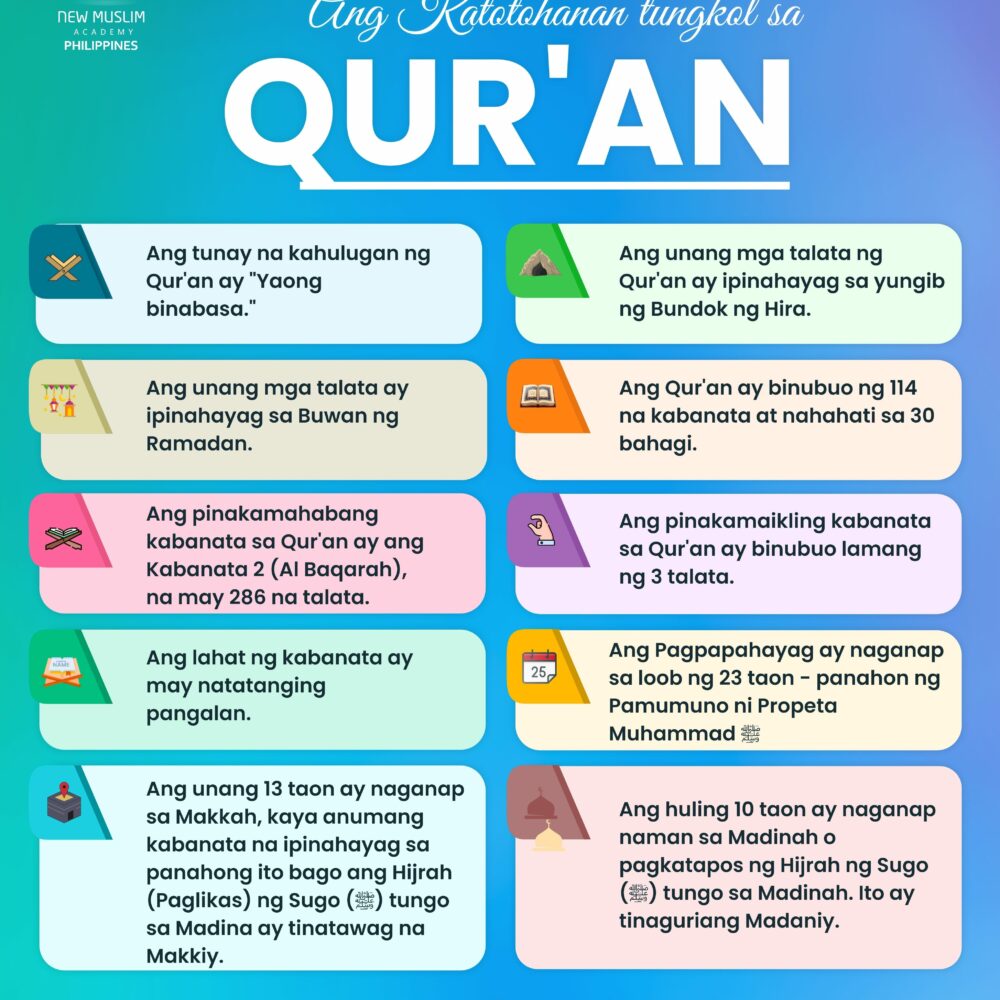 Ilang mga Pagkakaiba sa Pagitan ng Qur’an at ng mga Naunang Banal na ... Ilang mga Pagkakaiba sa Pagitan ng Qur’an at ng mga Naunang Banal na ...