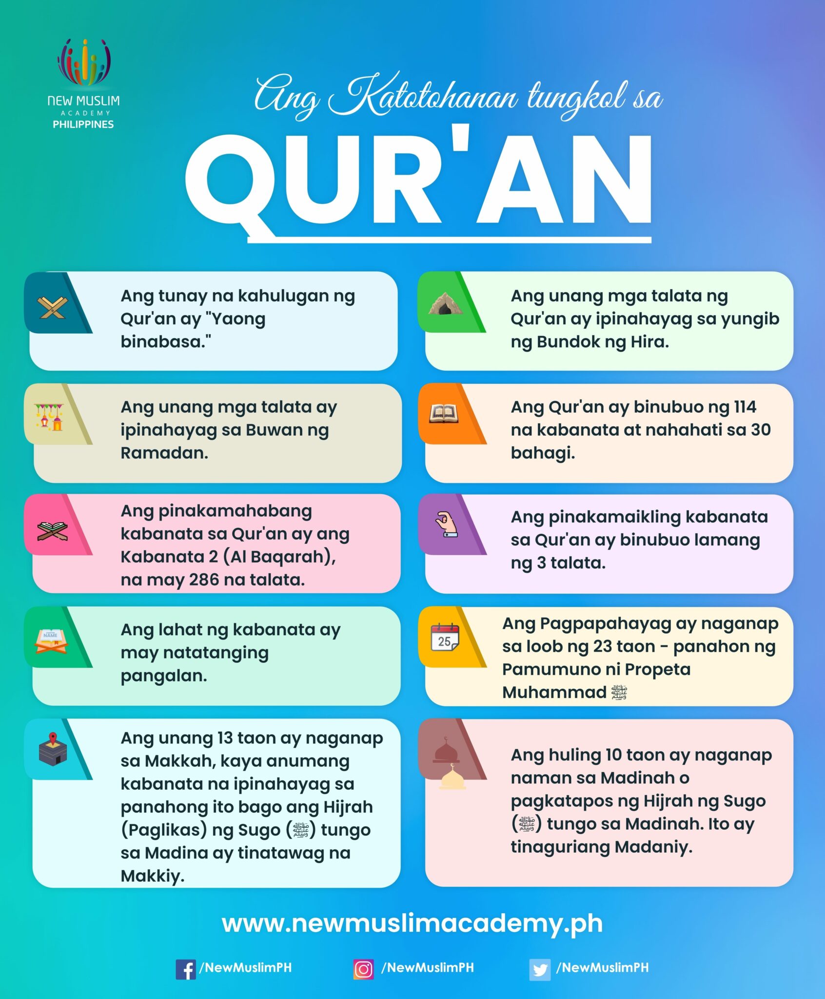 Mga Katotohanan Tungkol sa Qur’an – New Muslim Academy – Philippines