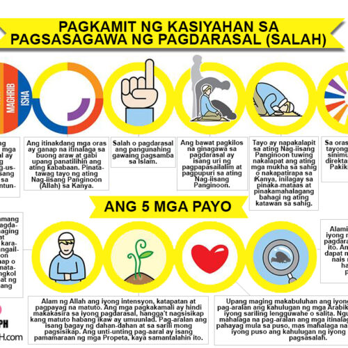 Pagdiriwang ng mga Muslim – Jumuah – New Muslim Academy – Philippines