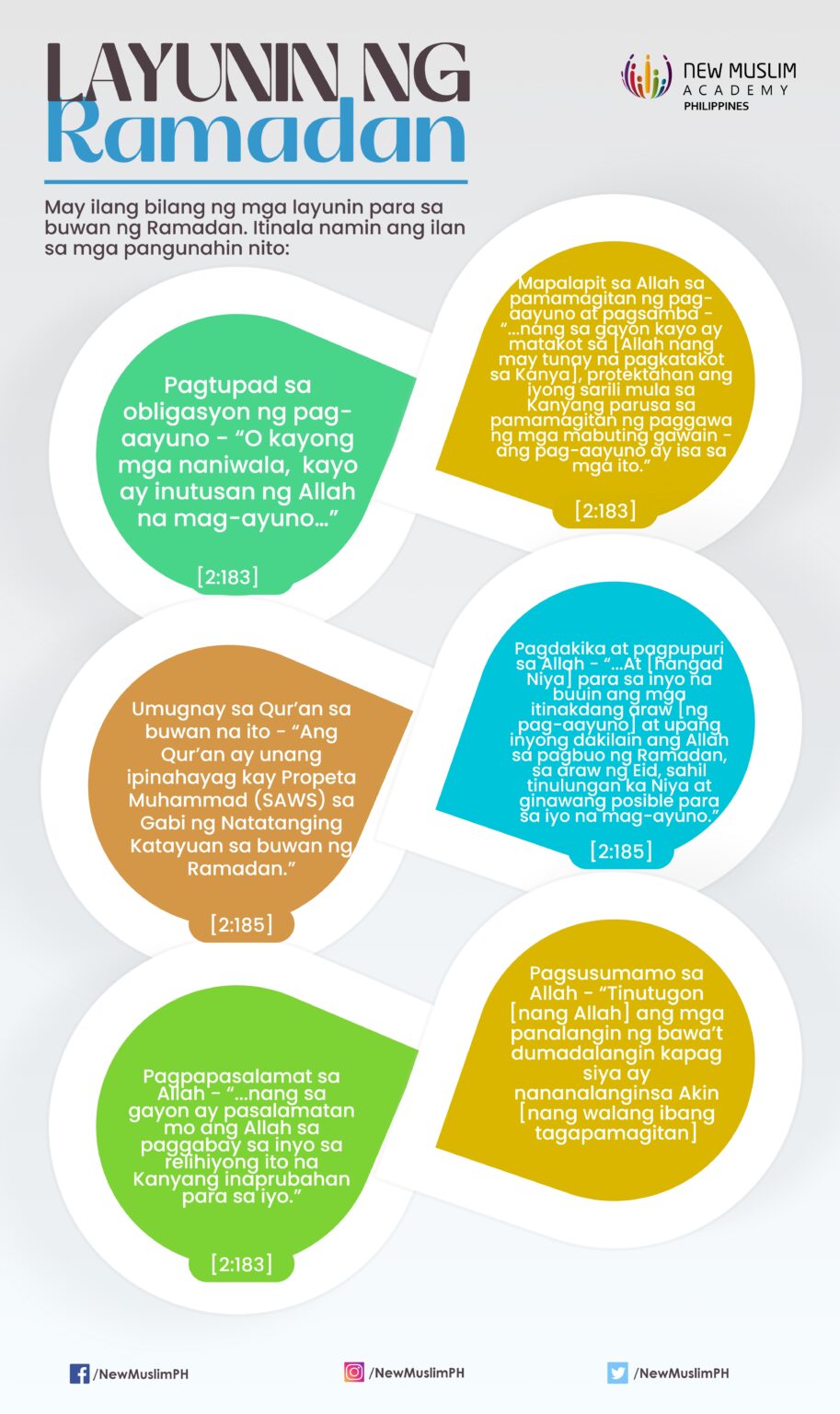 Layunin Ng Ramadan – New Muslim Academy – Philippines