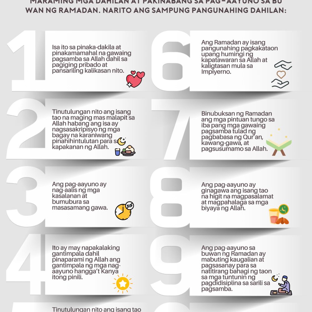 Ilang mga Pagkakaiba sa Pagitan ng Qur’an at ng mga Naunang Banal na ...