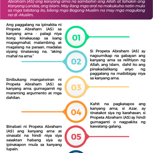 Mga Aral Mula sa Kasaysayan ni Propeta Abraham(AS) at Kanyang Ama – New ...