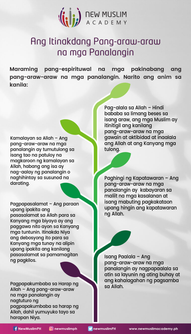 Ang Itinakdang Pang-araw-araw na mga Panalangin – New Muslim Academy ...