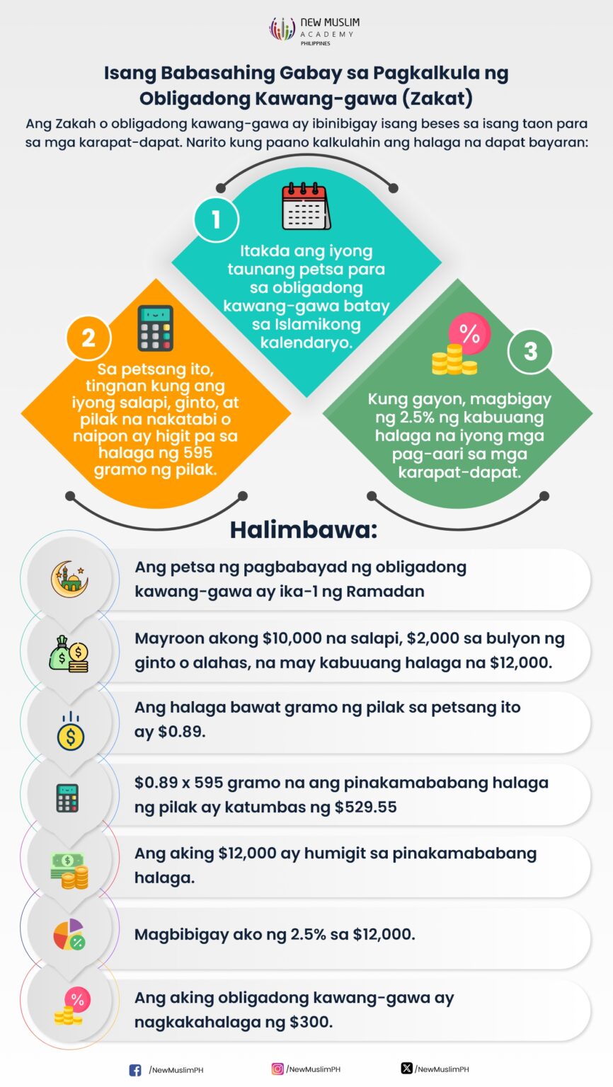 Isang Babasahing Gabay sa Pagkalkula ng Obligadong Kawang-gawa (Zakat ...