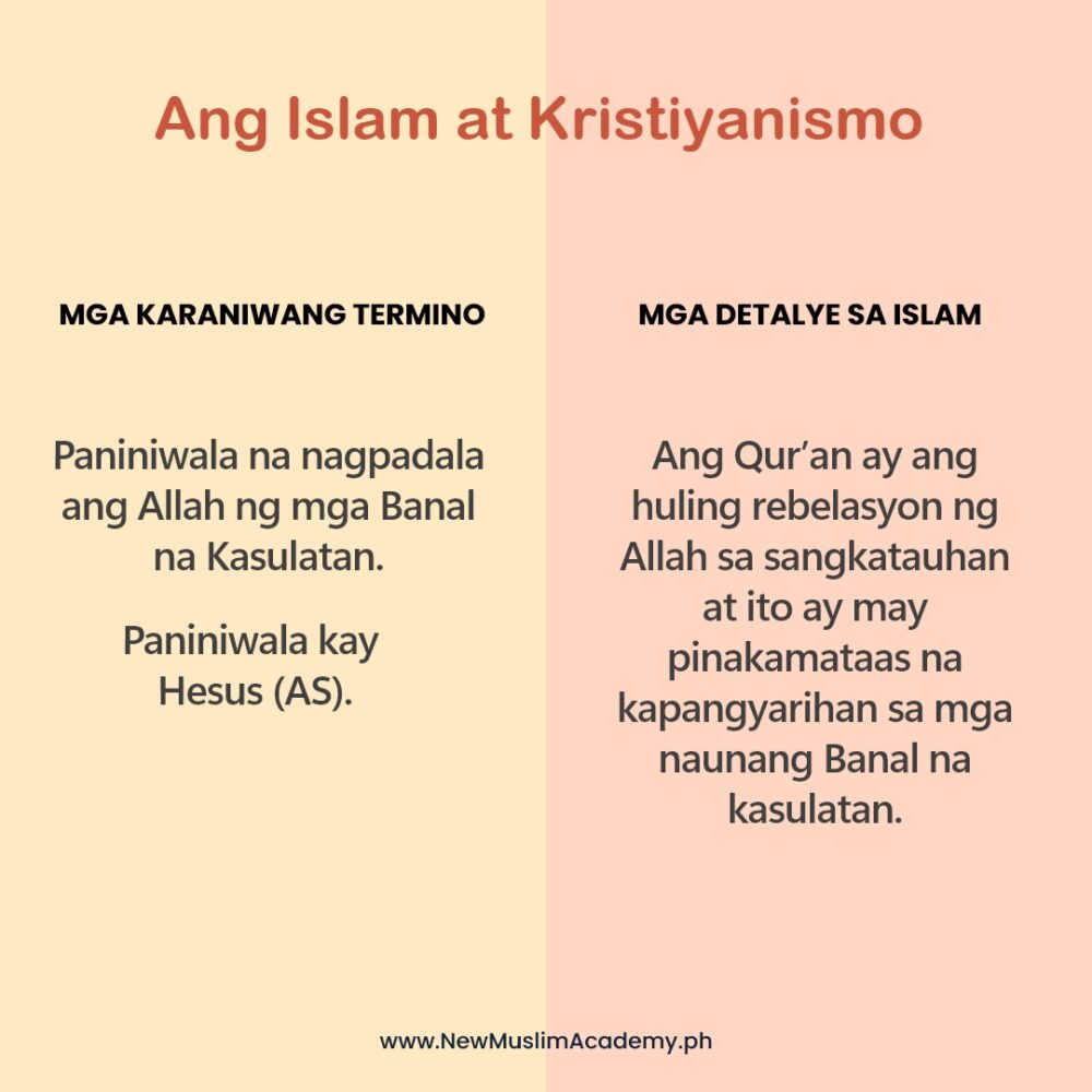 Ang Islam at Kristiyanismo – New Muslim Academy – Philippines