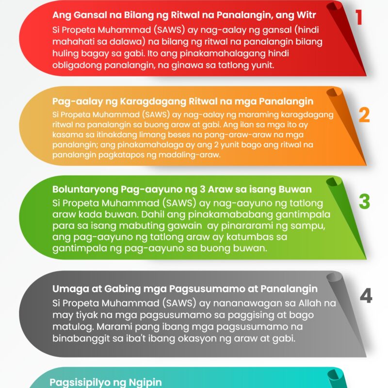 Ang Pagsamba Sa Islam – New Muslim Academy – Philippines