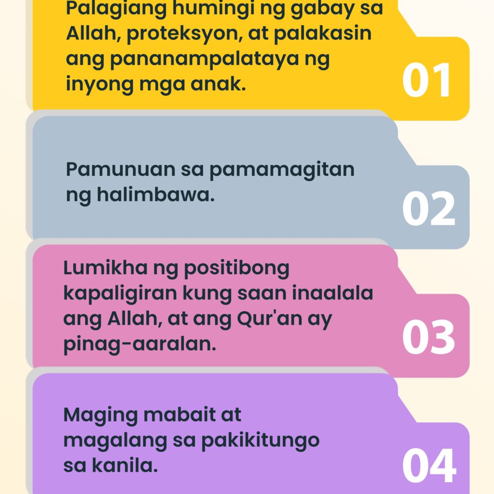 Salah (Ang Itinakdang Pang-araw-araw na Panalangin) para sa mga Bagong Muslim – New Muslim ...
