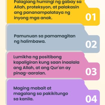 Ang Pagdiriwang ng Bagong Taon – New Muslim Academy – Philippines