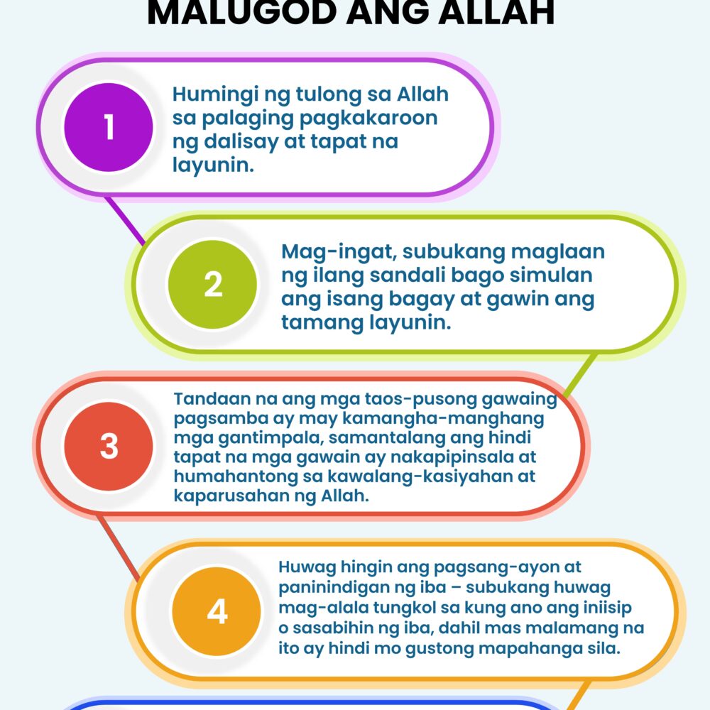 Ang Pagsamba Sa Islam – New Muslim Academy – Philippines
