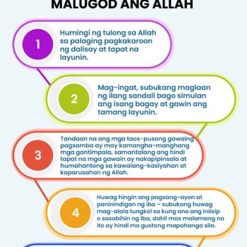 Ang Pagsamba Sa Islam – New Muslim Academy – Philippines