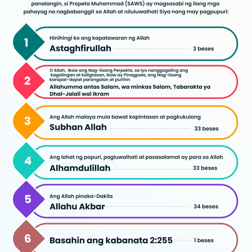 Ang Pagsamba Sa Islam – New Muslim Academy – Philippines