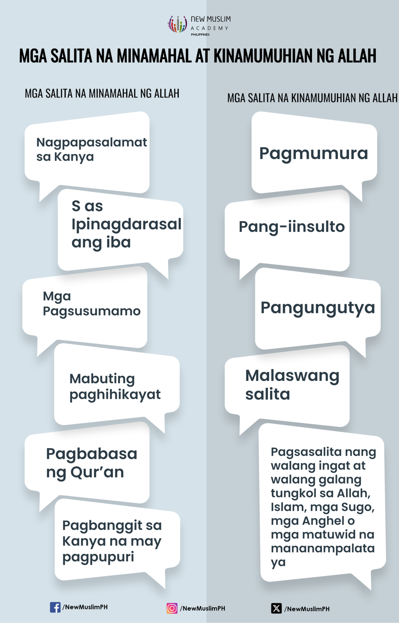 Mga Salita na Minamahal at Kinamumuhian ng Allah – New Muslim Academy ...